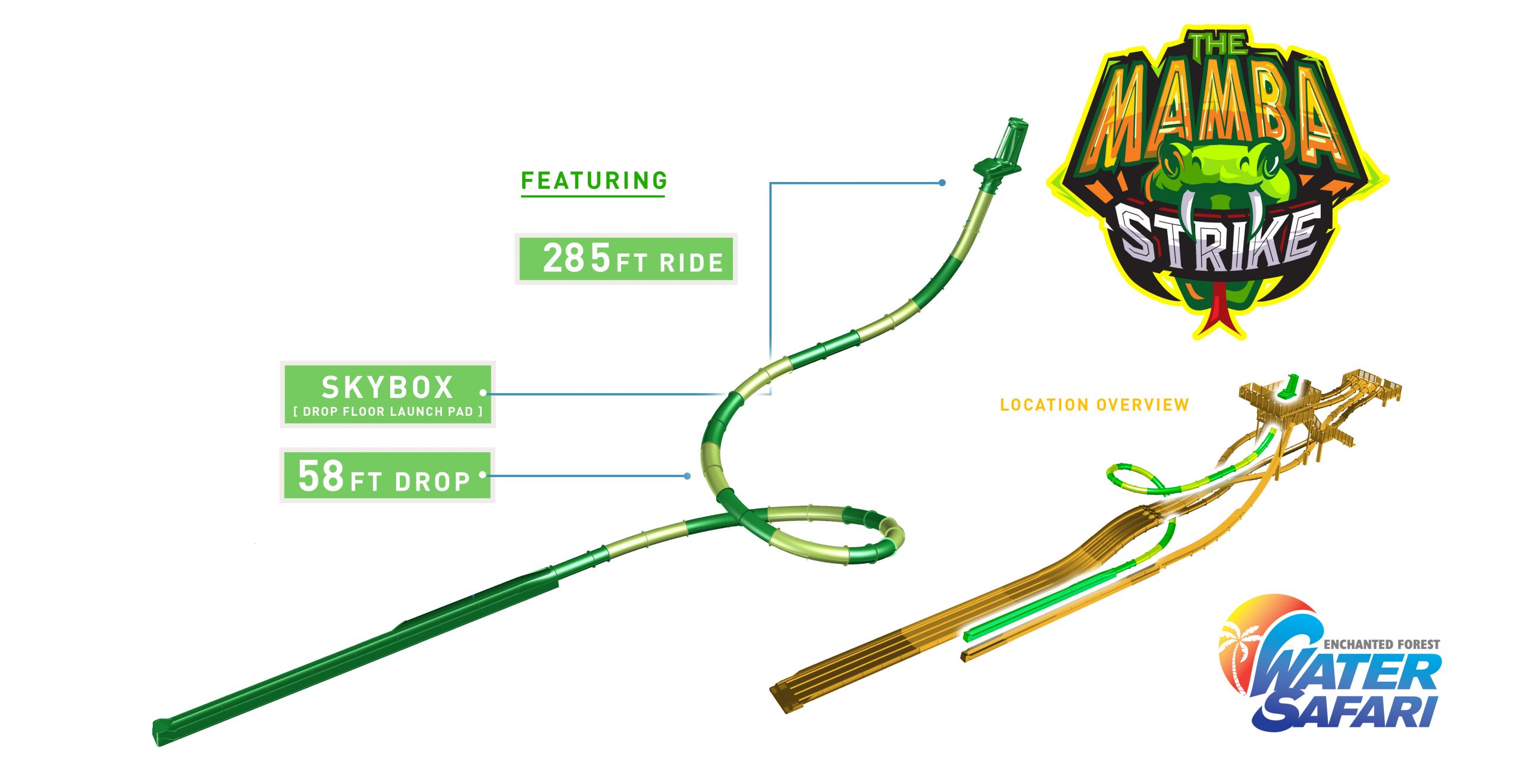 Mamba Strike - Enchanted Forest Water Safari